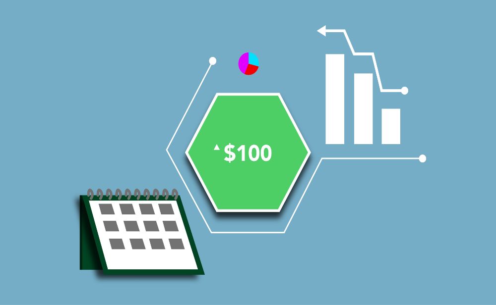 TD Direct Investing Review 2022: TD Bank’s Trading Platform